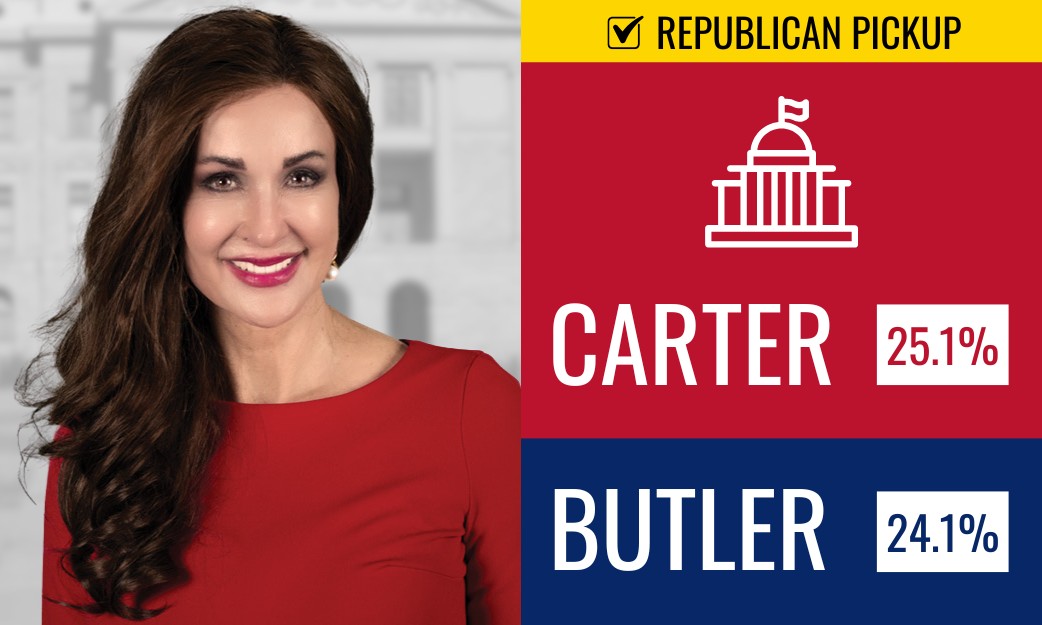 House Victory Fund – The official campaign committee for Arizona House ...